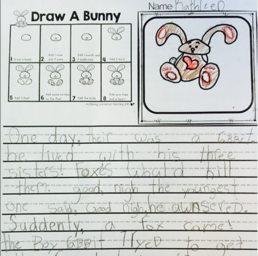 directed-draw - Whimsy Workshop Teaching