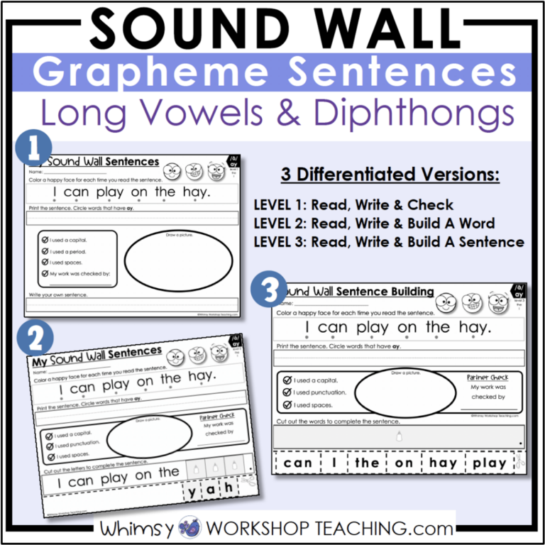 sound-wall-literacy-phonics-reading-graphemes-sentences-long-vowels ...
